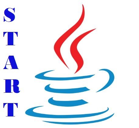 Java Tutorial | Learn Java Programming 2024 - Bloggy USA